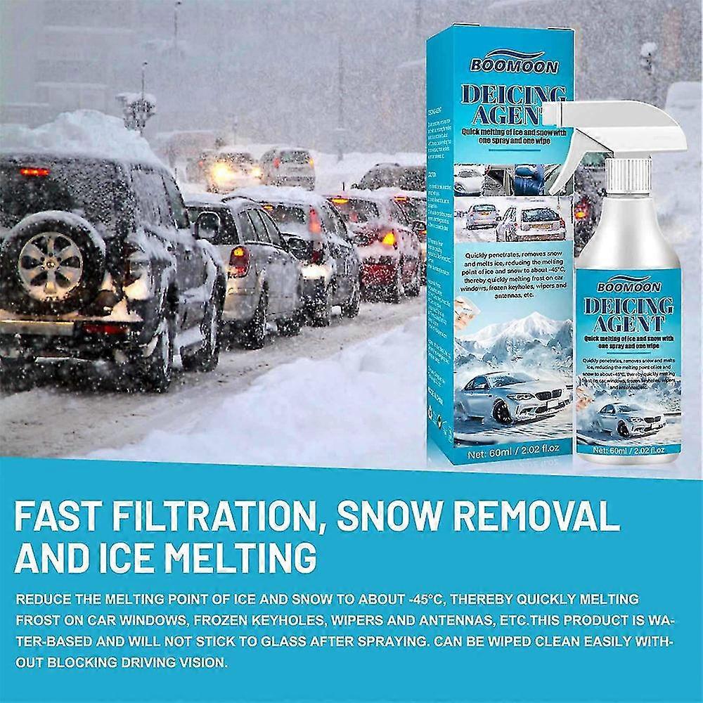 Windshield Spray Deicer Car Snow Melting Spray Windshield Spray Agent ...