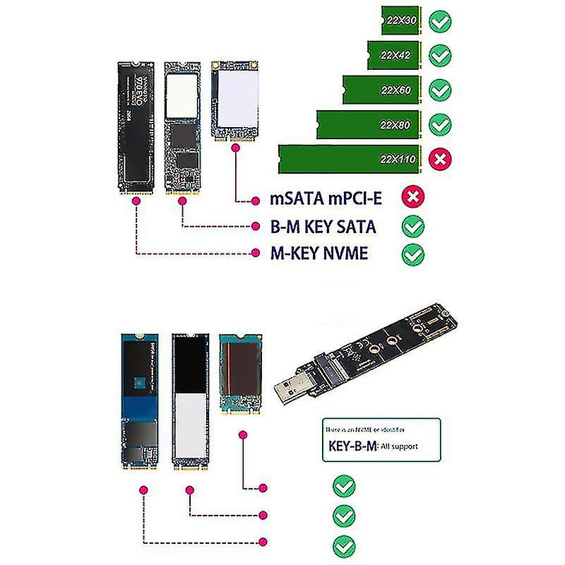 Usb3.2 Gen2 10gbps To Nvme Protocol M.2 Box To A Port Realtek Rtl9210 ...