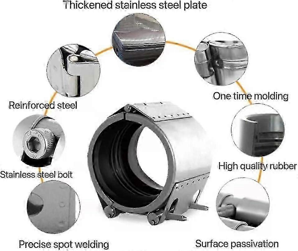Pipe Repair Clamp,leak Sealer,emergency Pipe Repair Kit For Plastic And ...