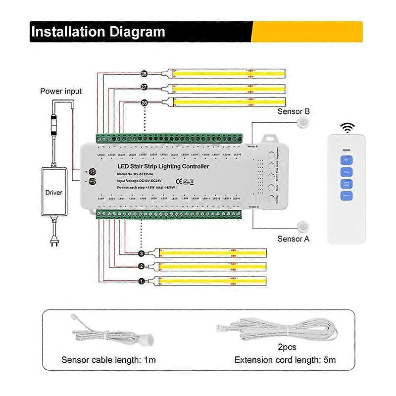 28 Steps Stair Light Controller with Remote- Reactive Lighting - Stair ...