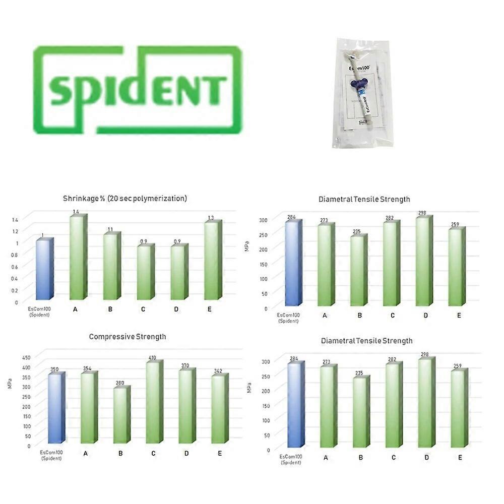 Spident Escom 100 Dental Light Curing Composite Materials Anterior ...