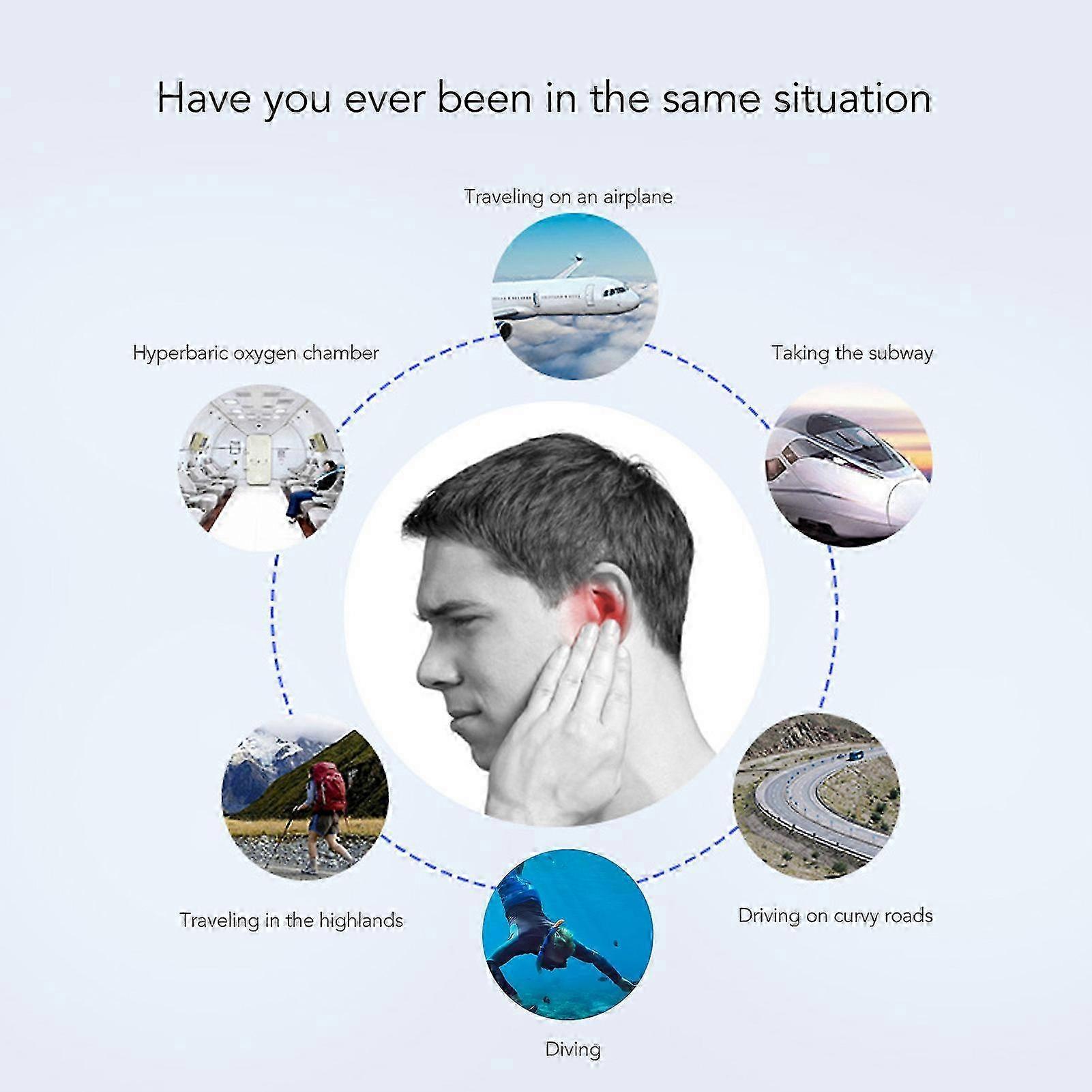 Eustachian Tube Unclogger for Adults & Kids - 6-Speed Adjustable Ear ...