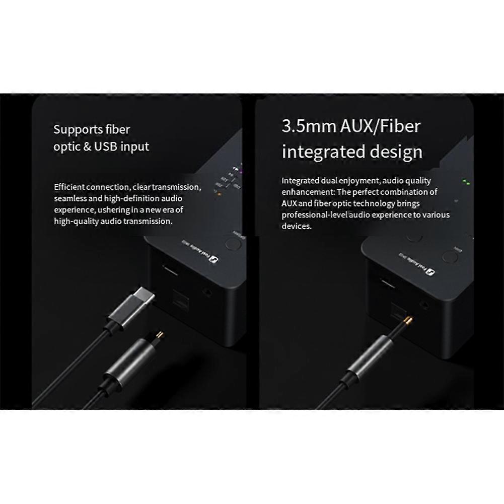 Fosi Audio SK02 Audio Amplifier USB Decoder Support DSD 256 PCM DAC ...