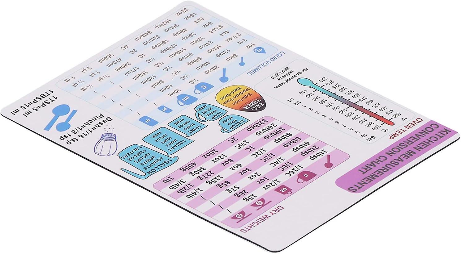 Kitchen Conversion Chart, Magnet Air Fryer Cooking Time Chart Magnetic ...