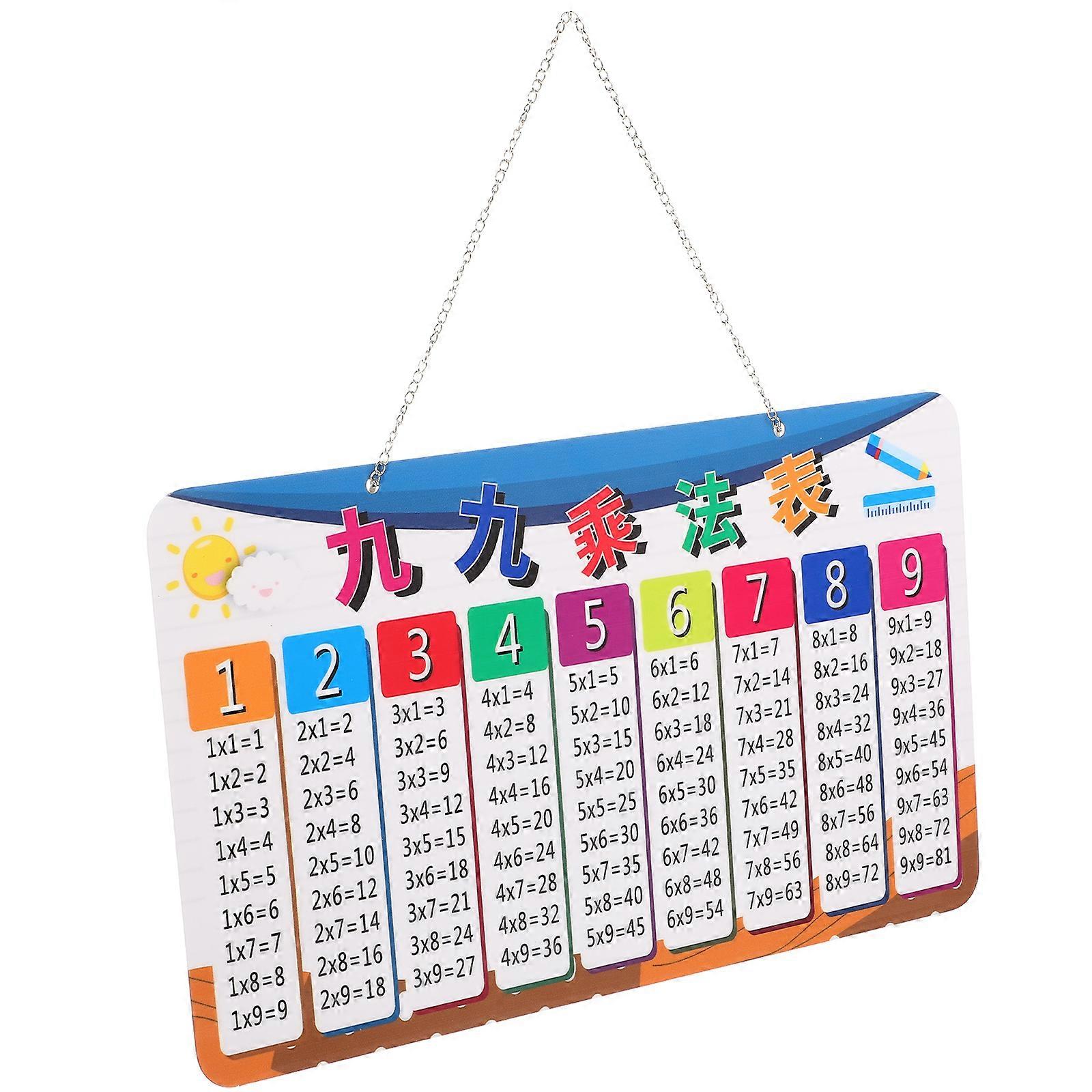 Brain Toy Toddler Multiplication Poster Educational Table Chart ...