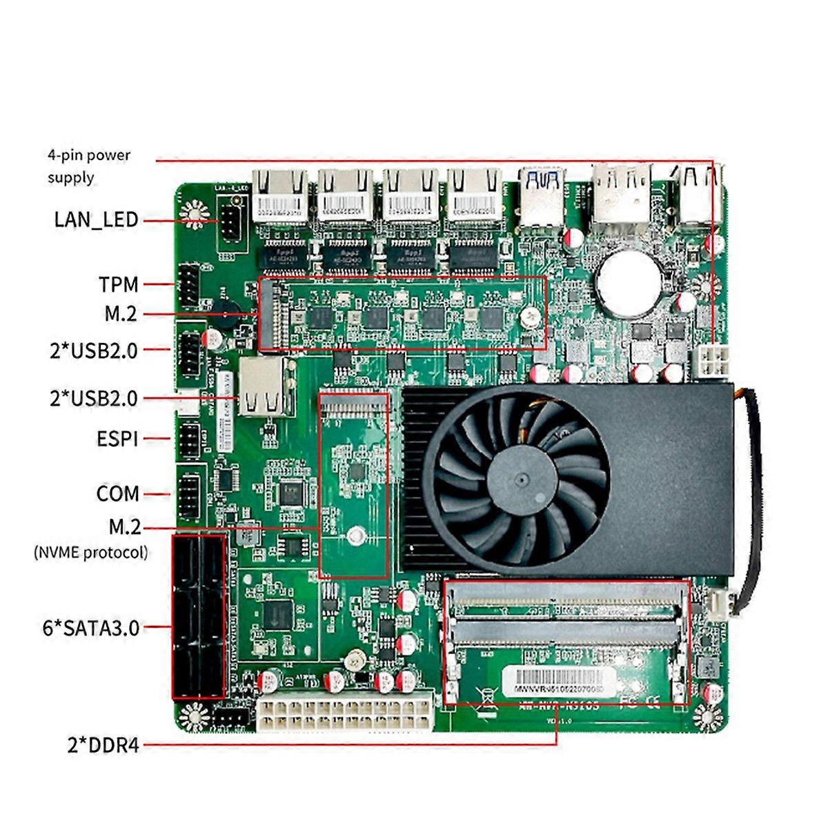 N5105 Motherboard for NAS System Soft Routers N5105 ITX Motherboards ...