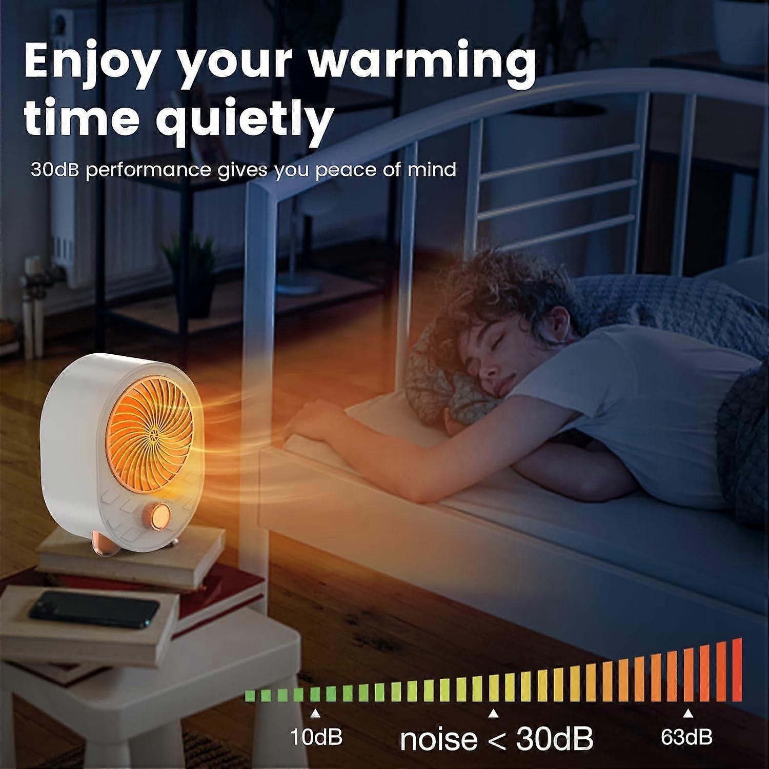 Ceramic Fan Heater Electric Heating 1000W, Adjustable Thermostat ...