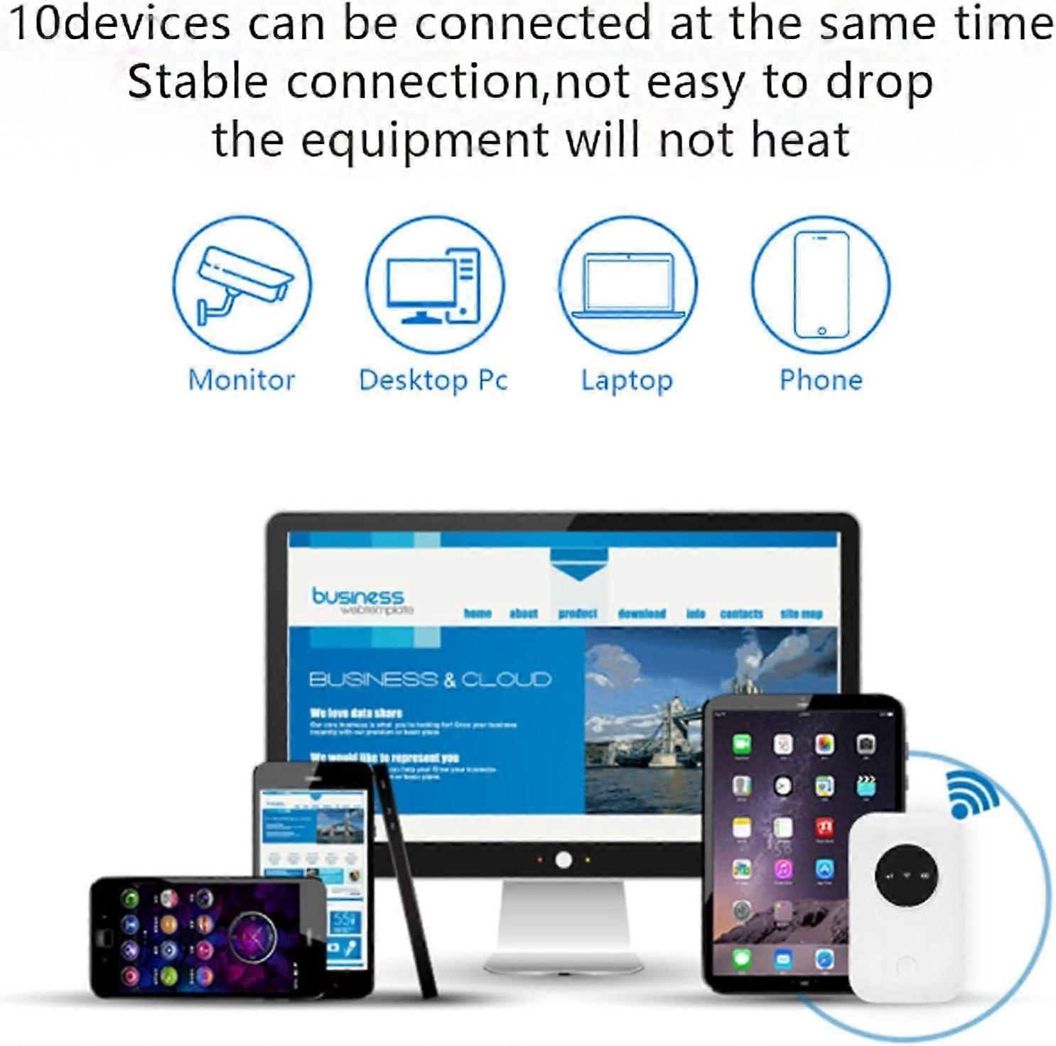 Satellite Internet in your pocket, Router Unlimited Satellite Internet ...