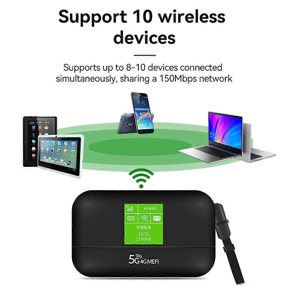 4G Lte Router Portable Wireless Wifi Repeater 3000mAh 150Mbps High ...