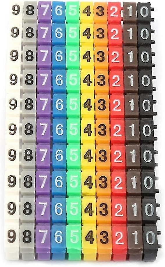 Wire Number Labels, Colorful Cable Markers Number Kits, Digital Number ...