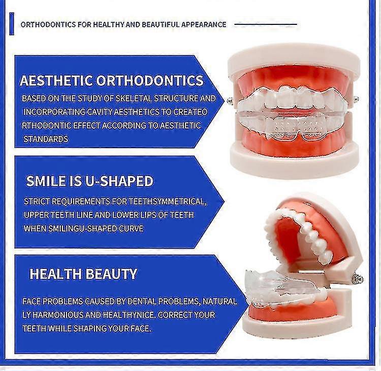 Orthodontic Retainer, 3 Stages Using, Multi Functional Invisible Braces ...