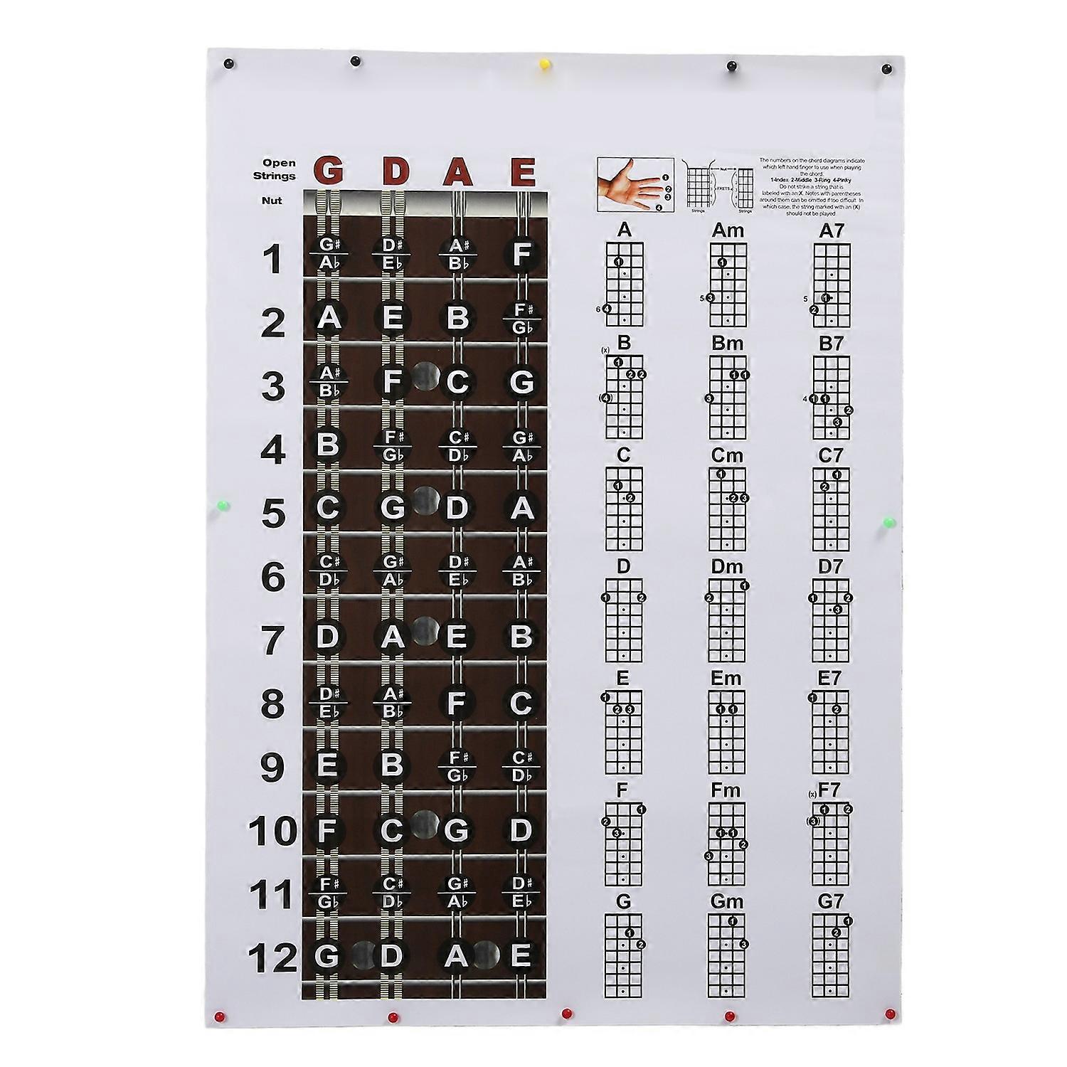 Mandolin Chord Chart Poster HD Color Prints Mandolin Fretboard Notes ...