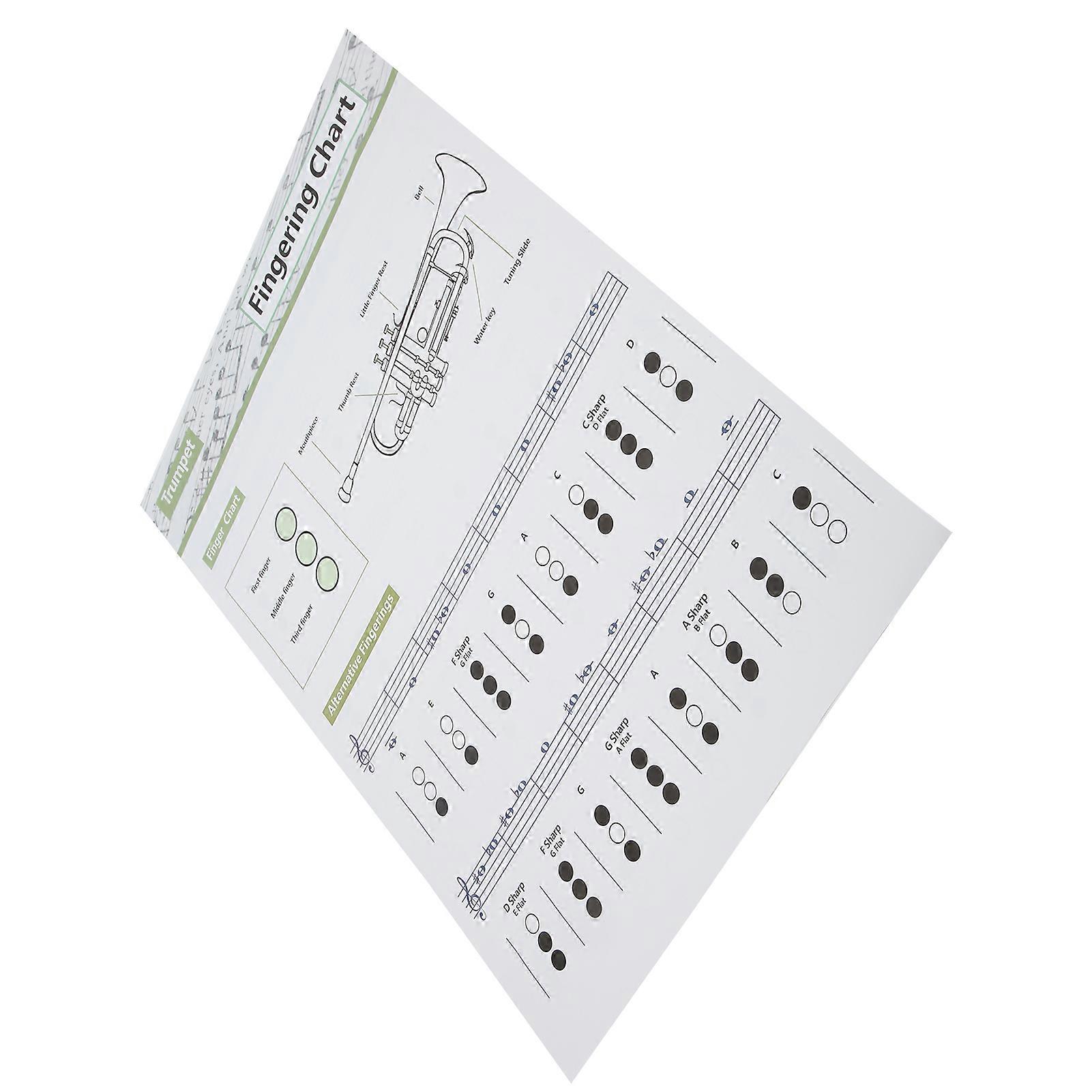 Trumpet Chord Chart Fingering Note Music Instrument Reference Guide for ...