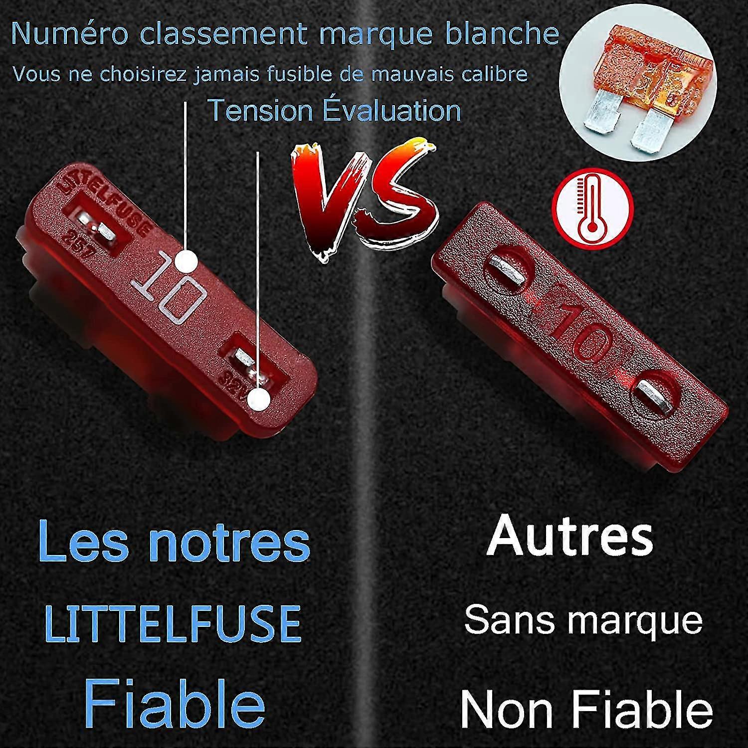 Atc/ato Blade Fuse Blocks, Car Fuse Holder, 12 Way Car Fuse Box With ...