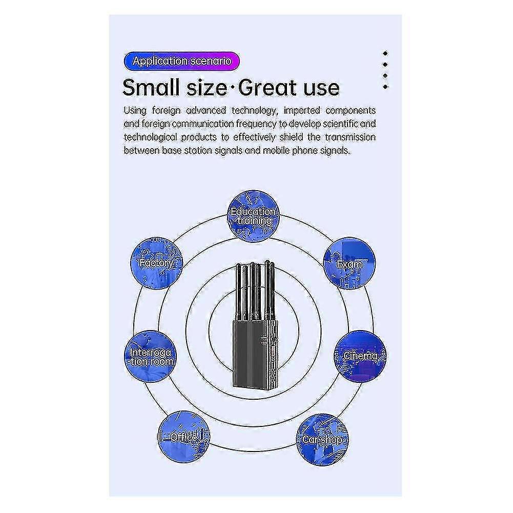 N6 Portable Wifi Gps Uhf Vhf 6 Channel,6 Antennas Detector,anti- Device ...