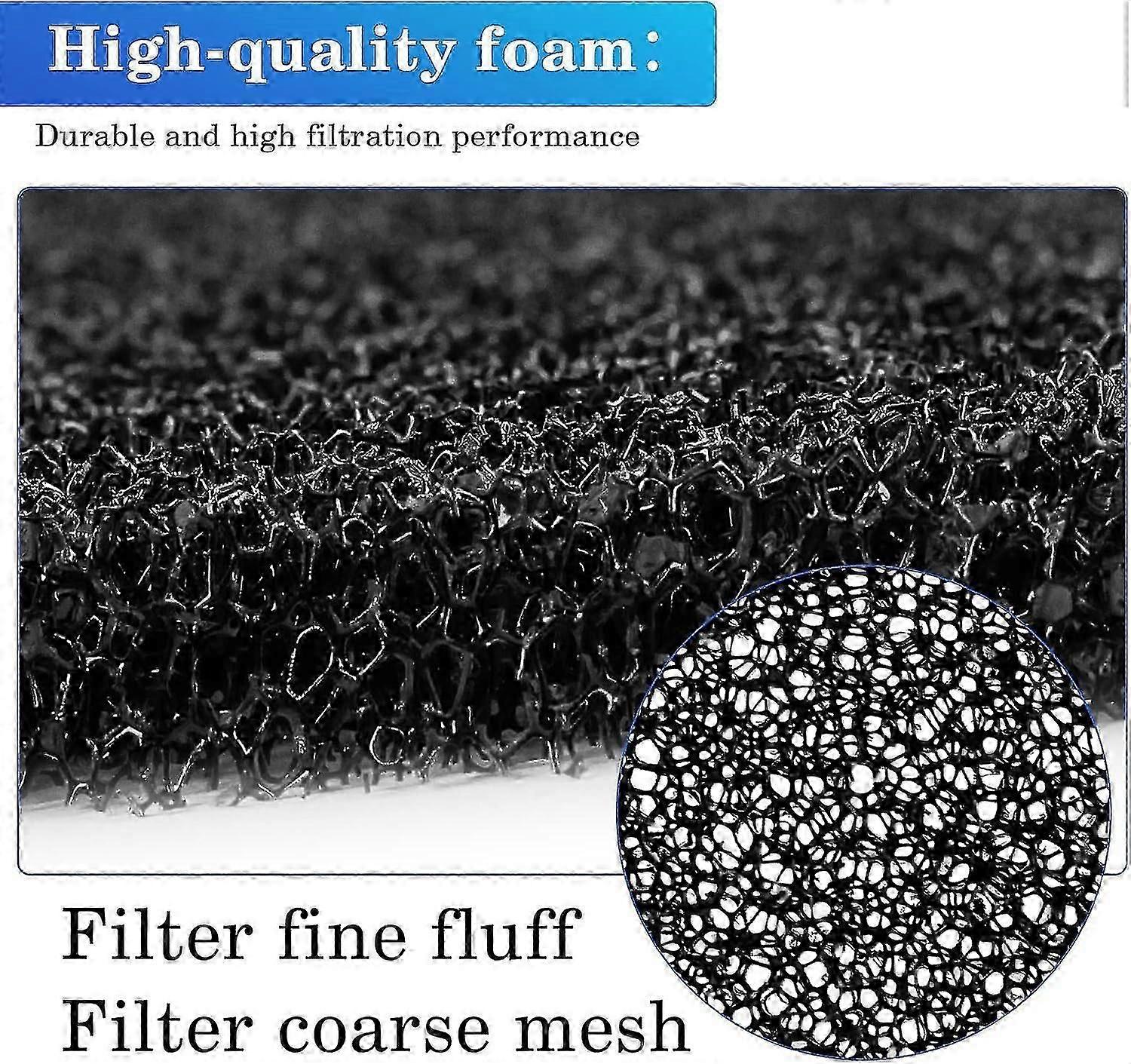 Sponge Filter Mat For Dryer - Heat Pump Dryer Foam Filter Sponge (pack ...