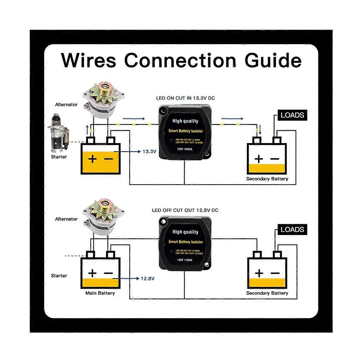 Dual Battery Smart Isolator 12V 140A Voltage Sensitive Split Charge ...