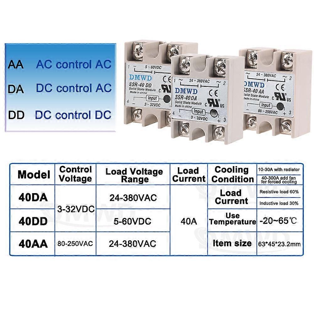 1pc Industrial Solid State Relay SSR-40DA SSR-40AA SSR-40DD 40A Solid ...
