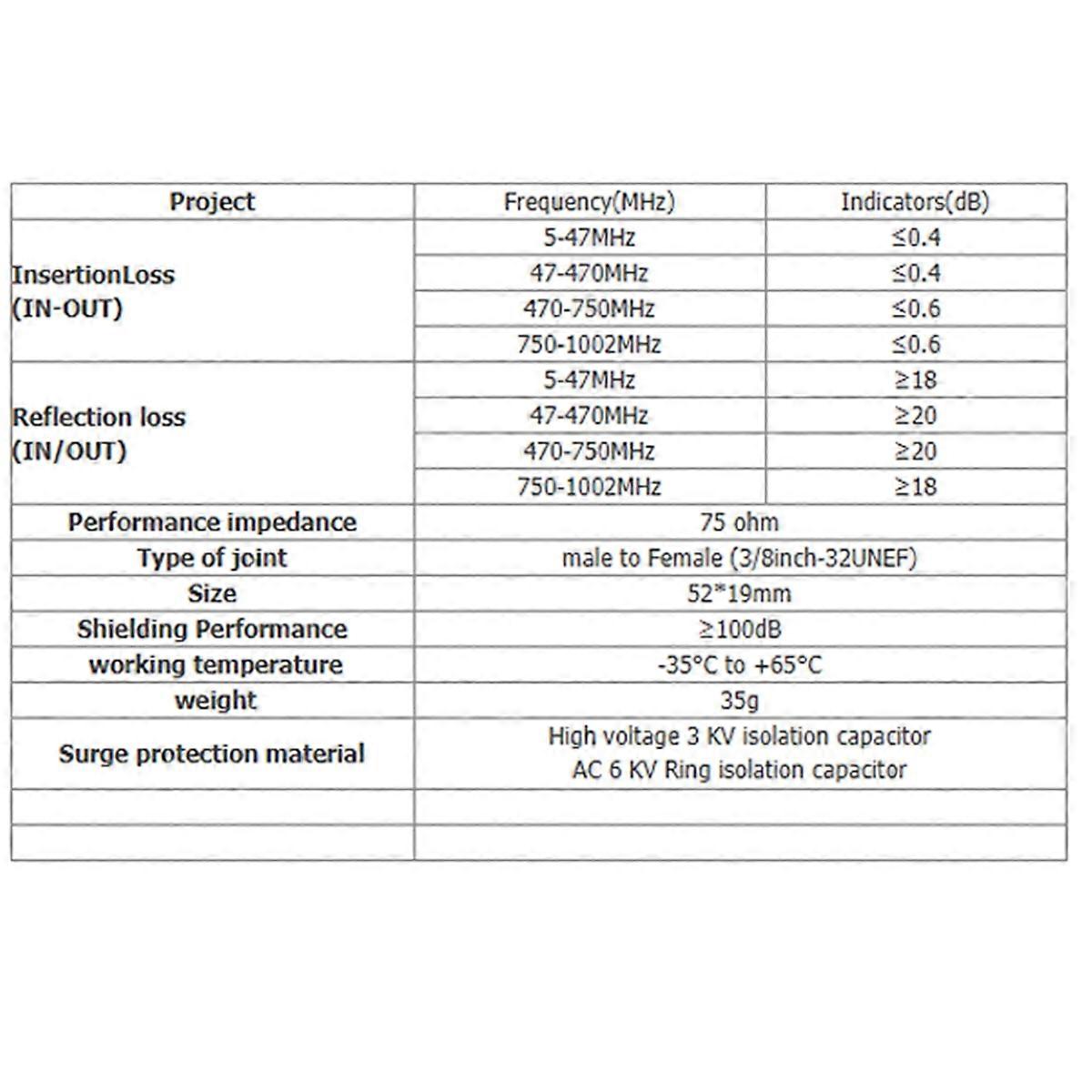 Ground Loop Isolator - Cable TV Audio Isolation Transformer, TV/Noise ...