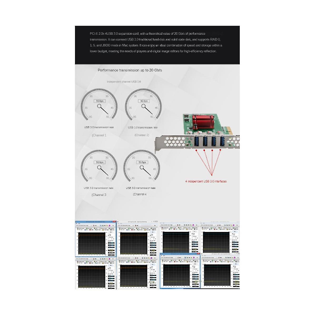 4-port Usb 3.0 Visual Capture Card 20g Standalone 4-channel Expansion ...