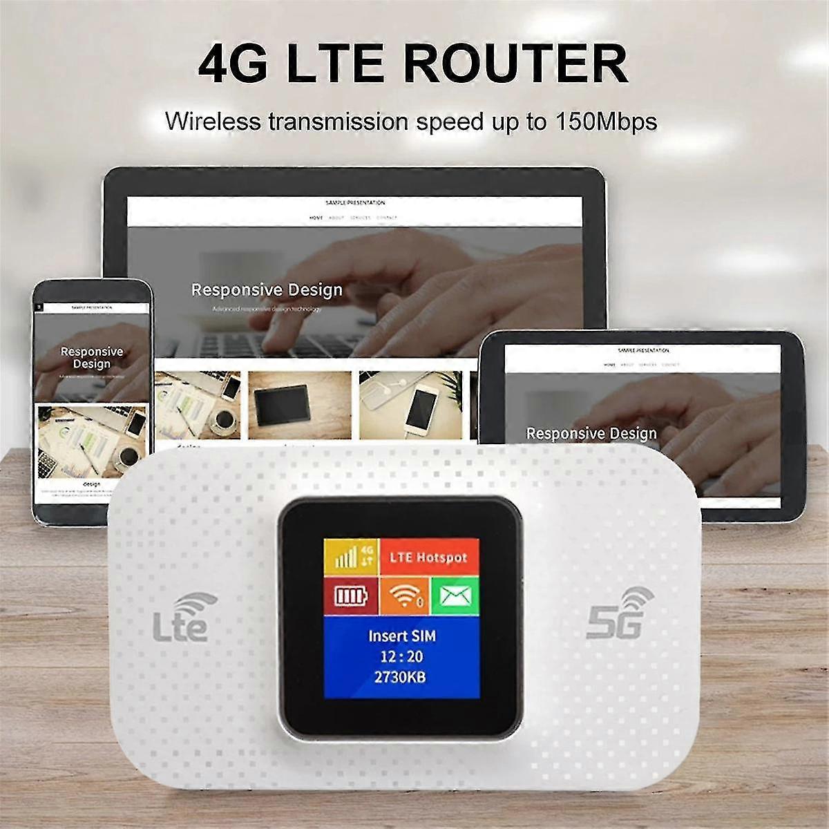 H807Pro 4G Lte WiFi Router with Sim Card Slot 150Mbps Wireless Router ...