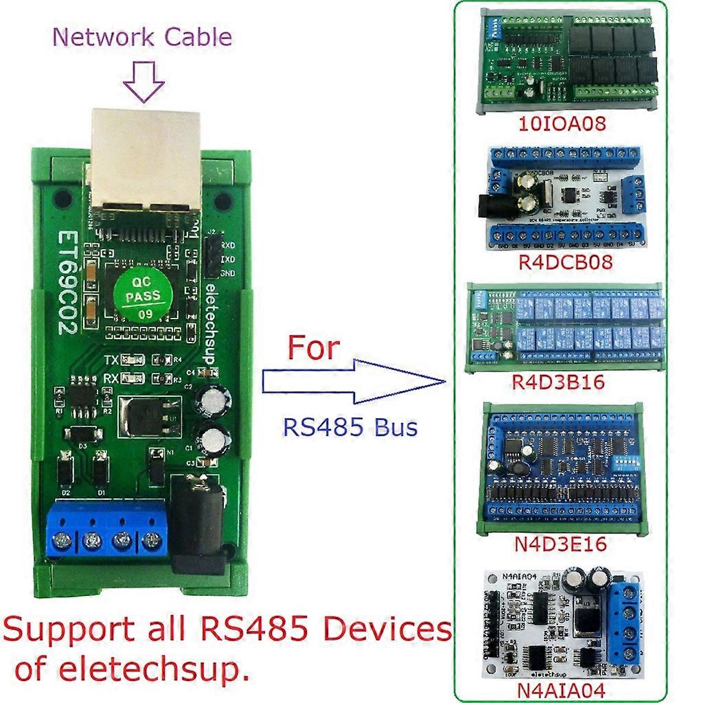 ET69C02 Ethernet-netværk RJ45 til RS485 Bus Converter til Modbus RTU ...