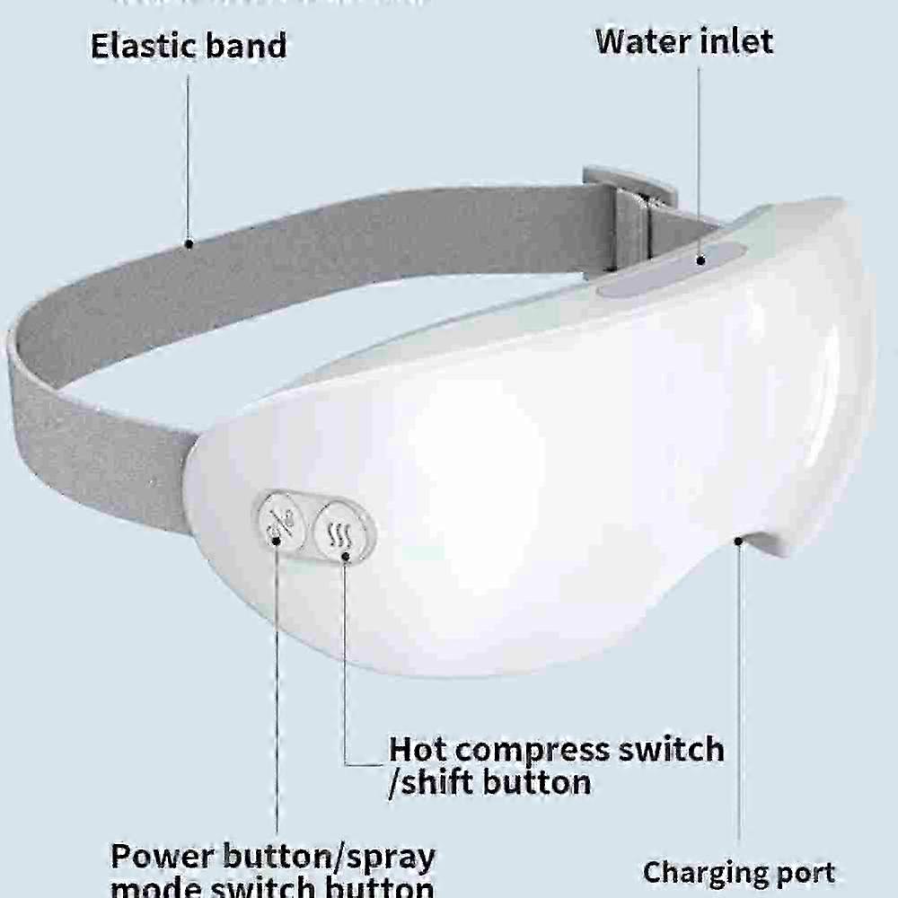 Eyerelis Steam Therapy Mask, Smart Hot & Cold Steam Eye Mask for Dark ...