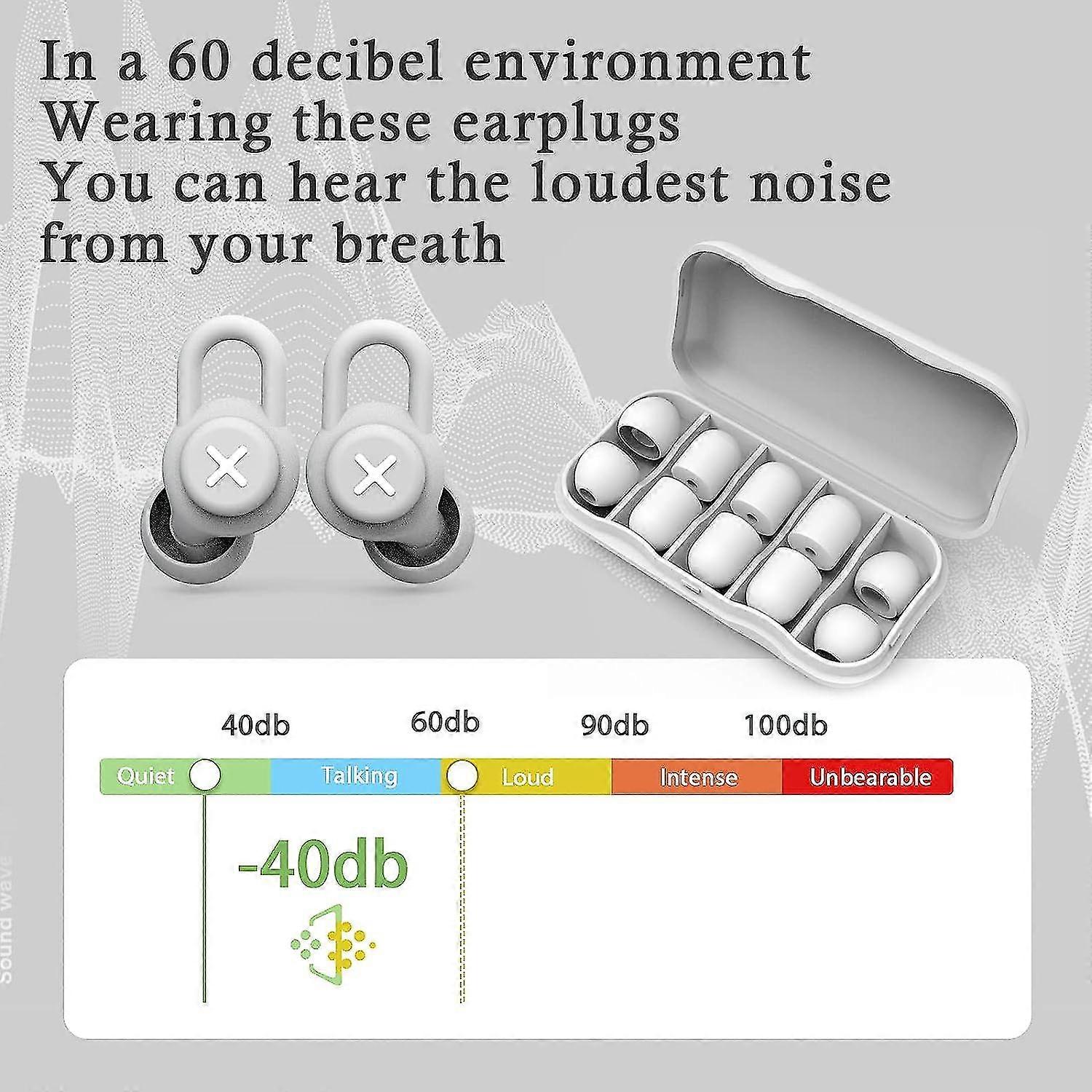 Ear Plug For 40db Noise Cancelling Earbuds, Soft Silicone Earplug For ...