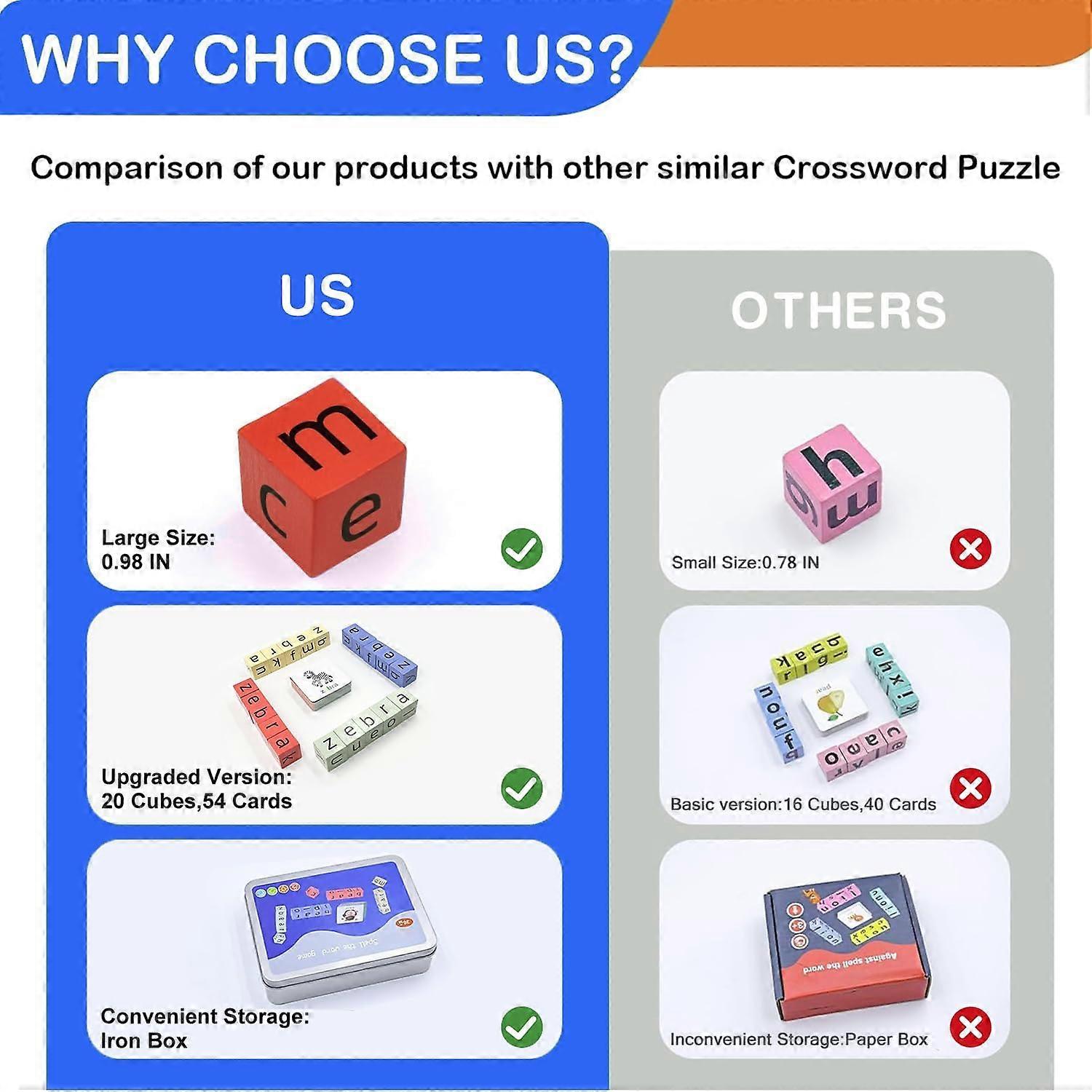 Wooden Blocks Spelling Game, Wooden Big Alphabet Blocks Educational ...