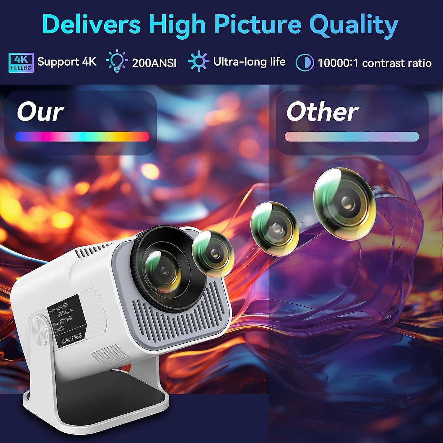 Smart Mini Projector with Android 11.0,2024 Upgraded Portable Projector ...