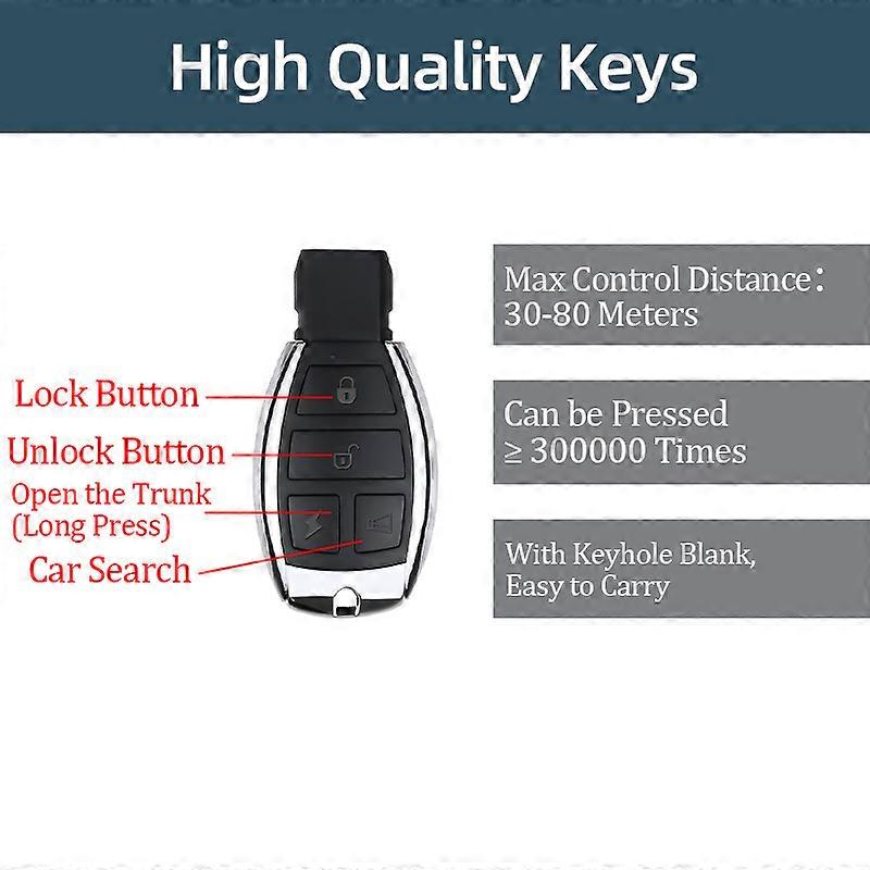 Universal Car Key Systems Key blade Door Lock Trunk Release less Entry ...
