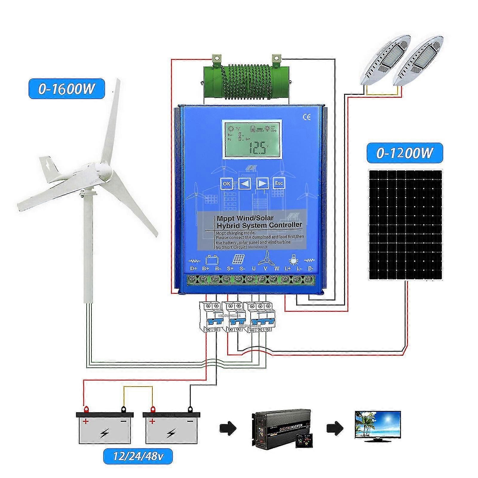2800w Mppt Hybrid Solar Wind Charge Controller Wind Turbine Generator ...