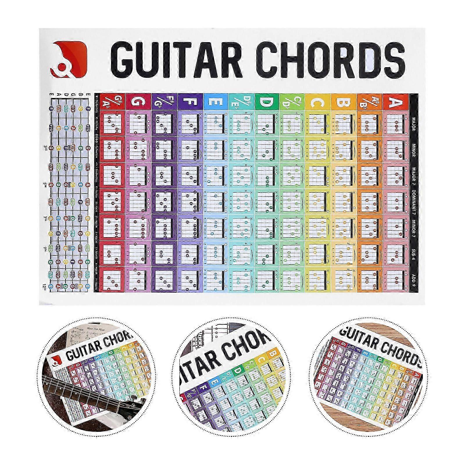 Guitar Fingering Chart Chord Guitar Chord Chart Chords Poster for ...