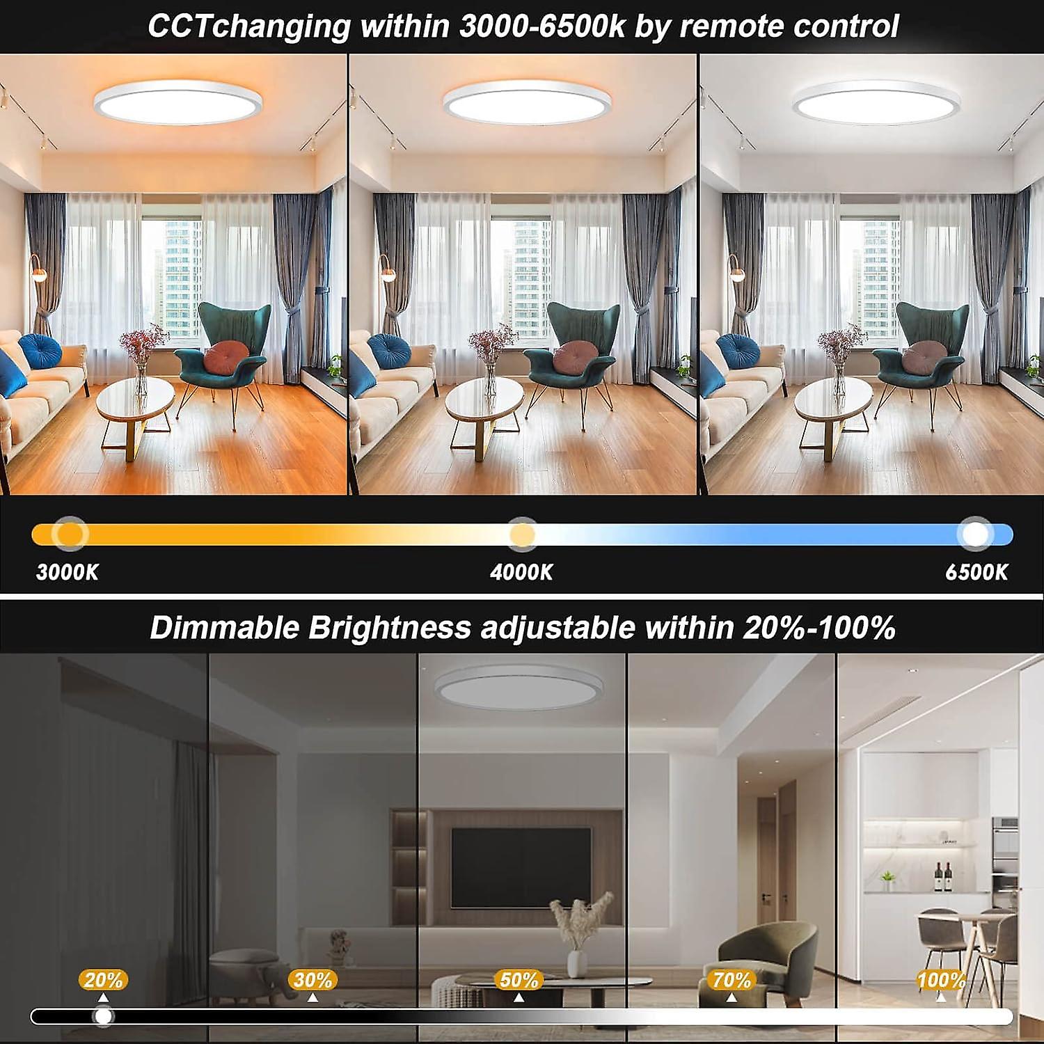 LED Ceiling Light with RGB Backlight 24W Dimmable with Remote Control ...