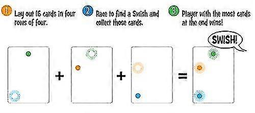 Swish - A Fun Clear Card Game And Toy Of The Year Nominee For Ages 8 ...