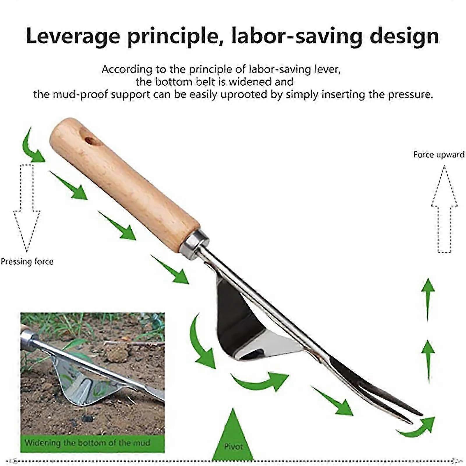 Manual Weeder, Hand Weeder for the Garden, Stainless Steel, Manual ...