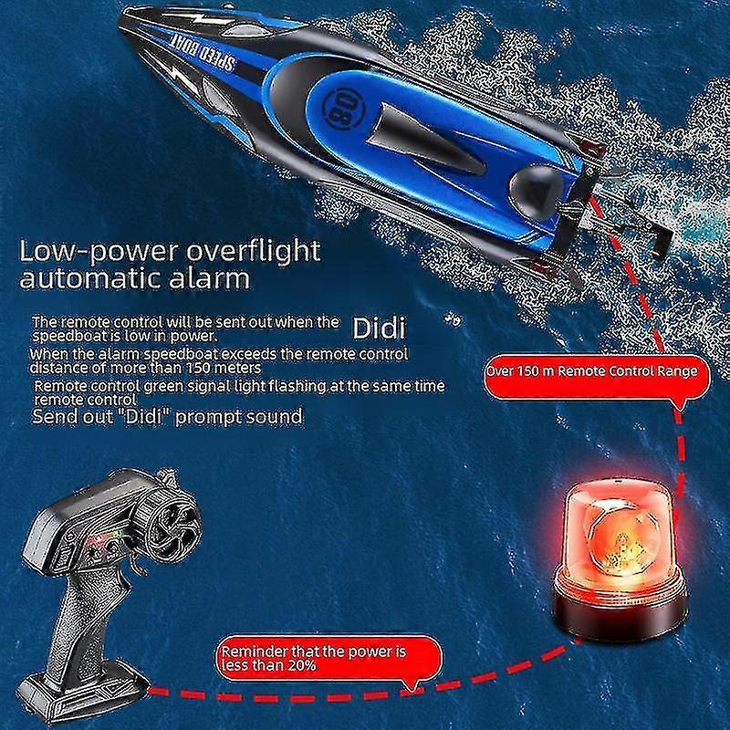 HJ808 RC Speedboat 2.4G Water Toy Boat 25KM High-speed Remote Control ...