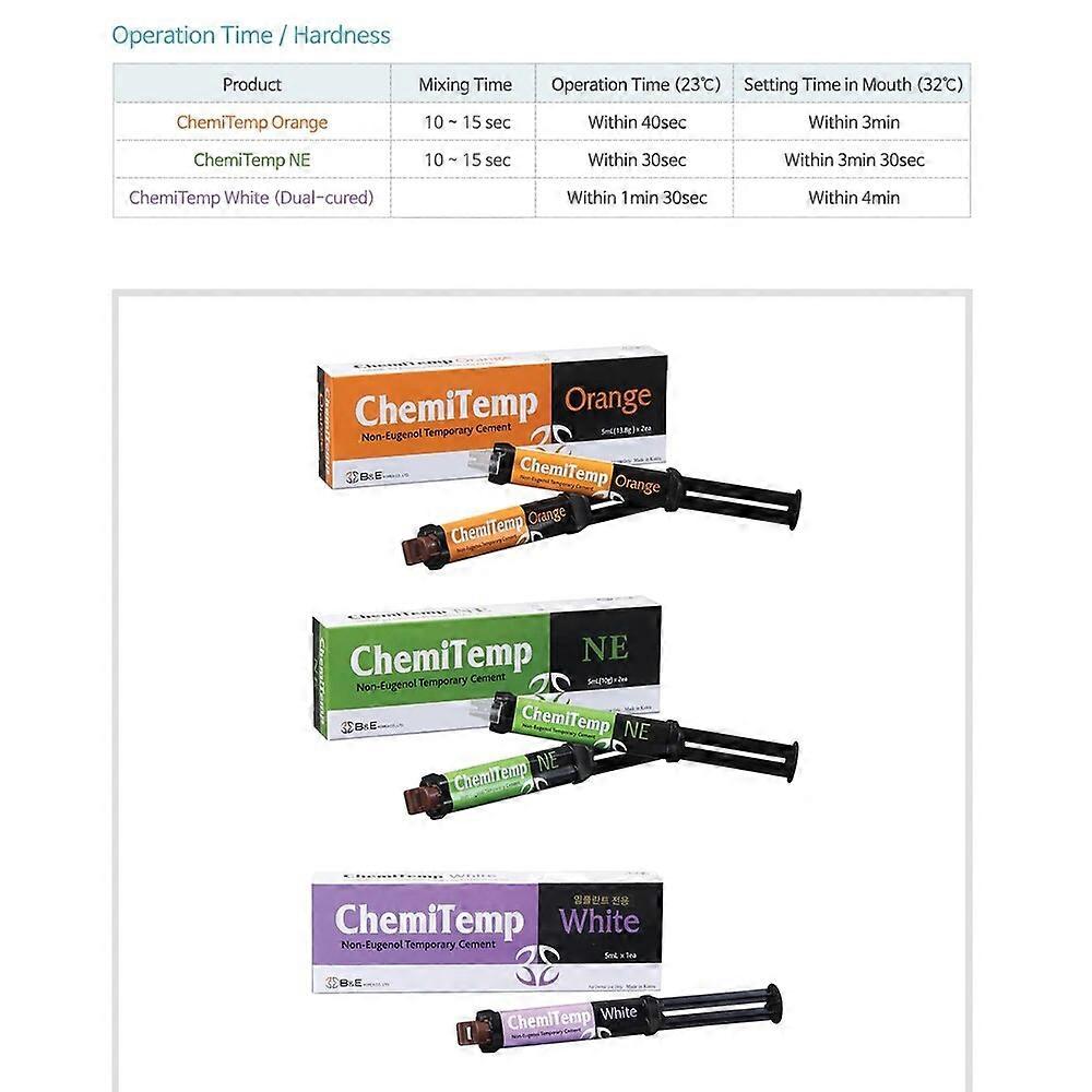 Dental temporary Cement Non-eugenol Prosthetic Appliance Dentures ...