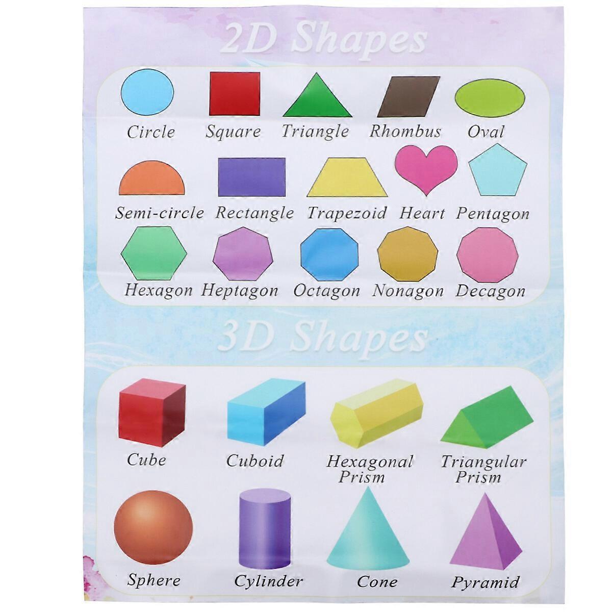 Children Early Education Wall Map Self-adhesive 2D and 3D Shapes Chart ...