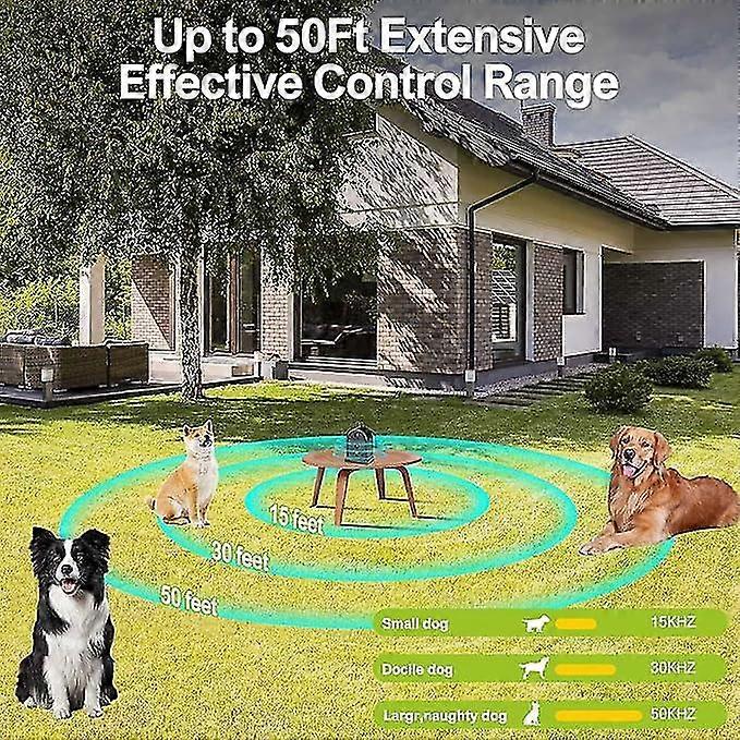 New Anti Barking Device Ultrasonic Dog Barking Control Device 4 ...