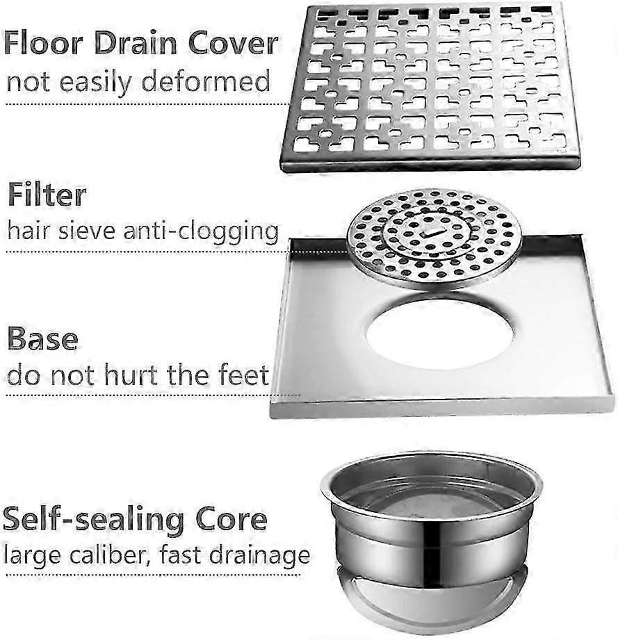 Outdoor Floor Drain, Floor Drain and Shower Drain, Drain Floor Drain ...