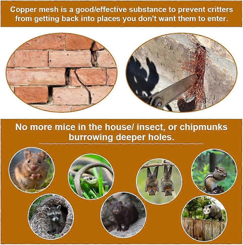Copper Mesh, Rodent Mesh Copper Blocker Pest Control Anti-Rat Anti ...