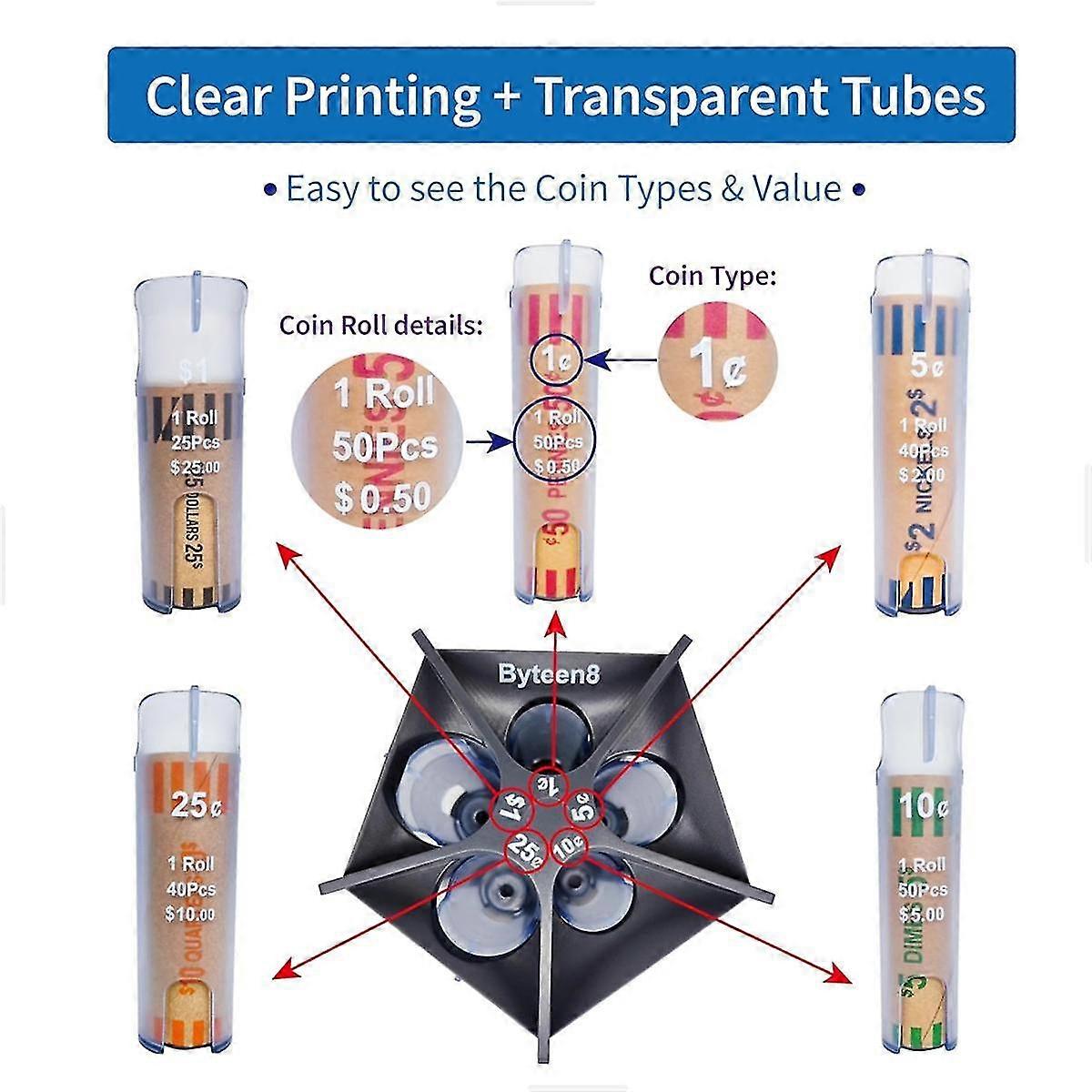Coin Counter Coin Sorter Tube, 5-in-1 Change Sorter Coin Organizer ...