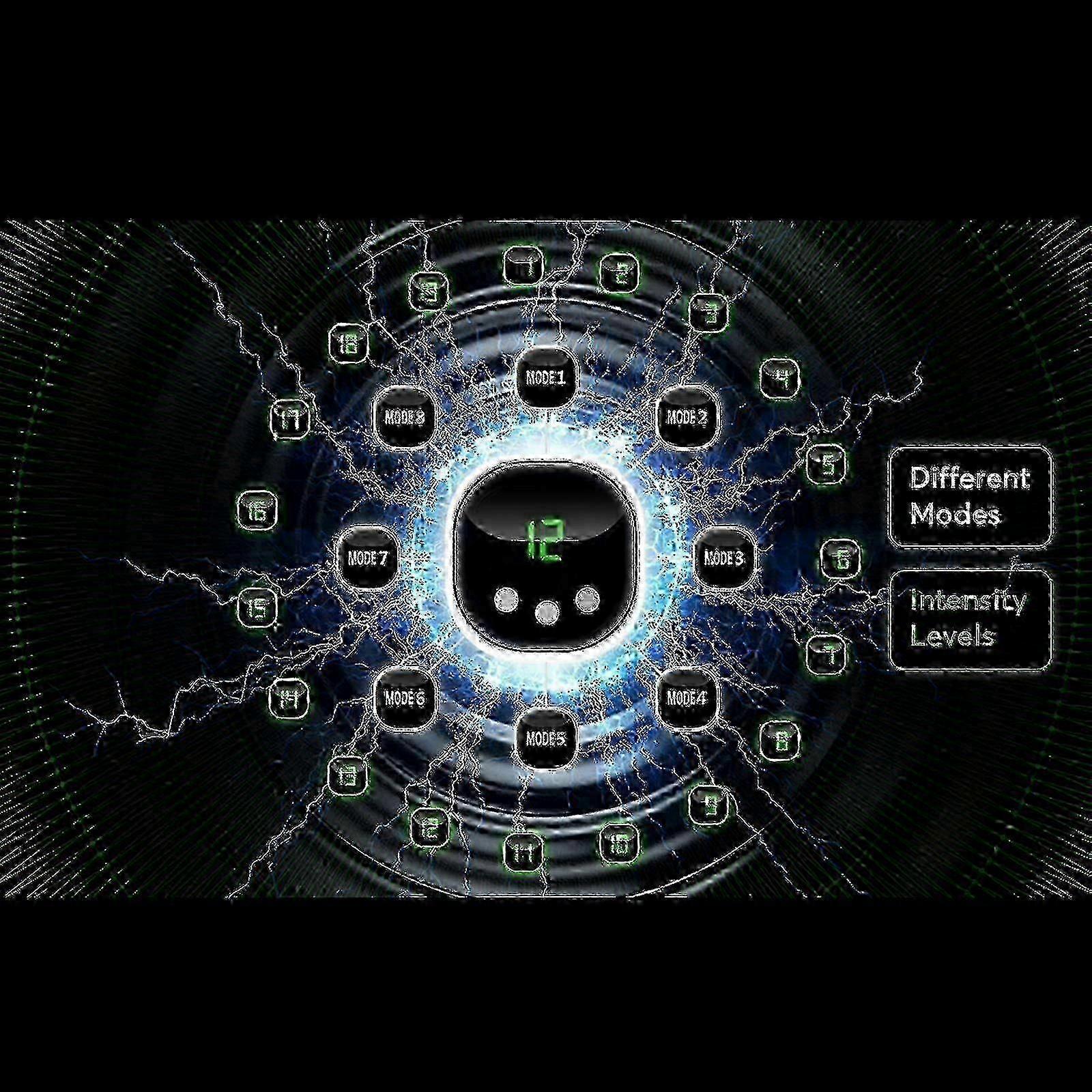 Foot Massager for Neuropathy & Circulation - Therapeutic Device for ...