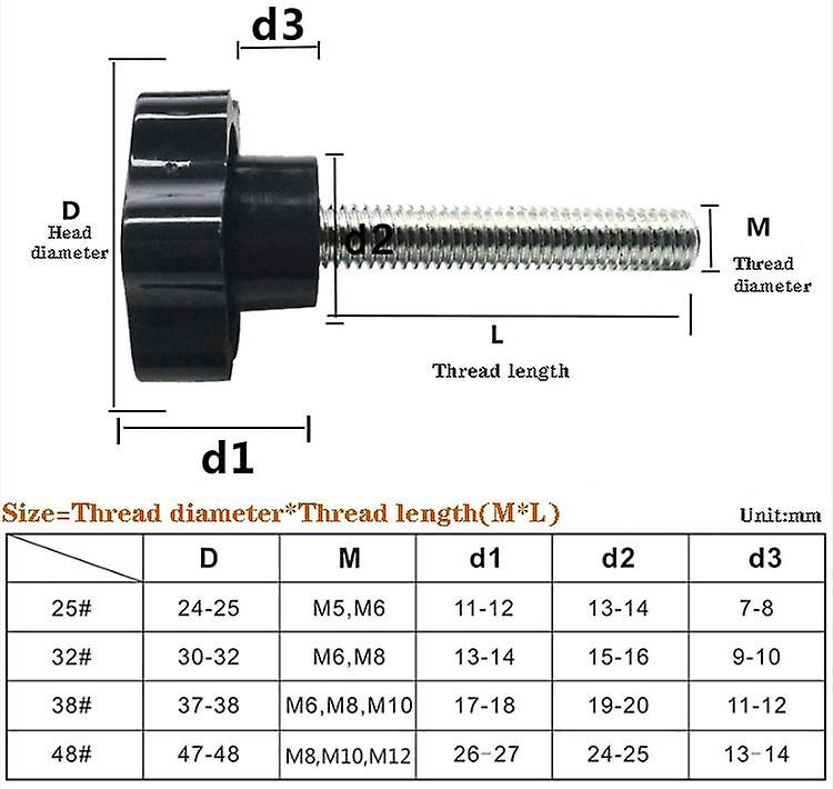 M4 M5 M6 M8 M10 M12 Star Shape Thread Clamping Handle Bolt Bakelite ...