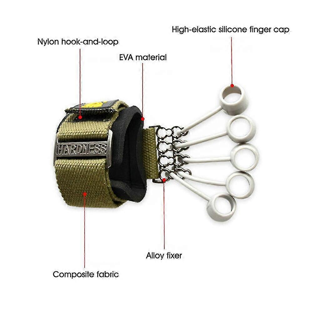 Finger Extensor Exerciser Hand Yoga Resistance Band Strength Trainer ...