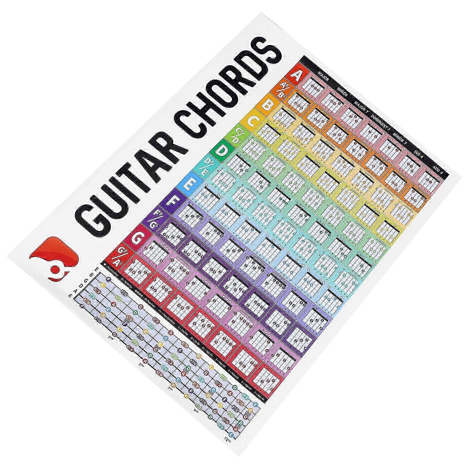 Guitar Fingering Chart Chord Guitar Chord Chart Chords Poster for ...