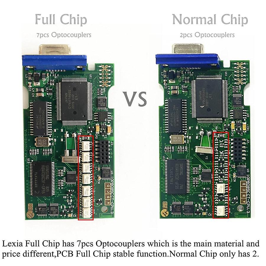 Lexia3 full chips firmware 921815c lexia 3 pp2000 diagbox v9.91 v7.83 ...