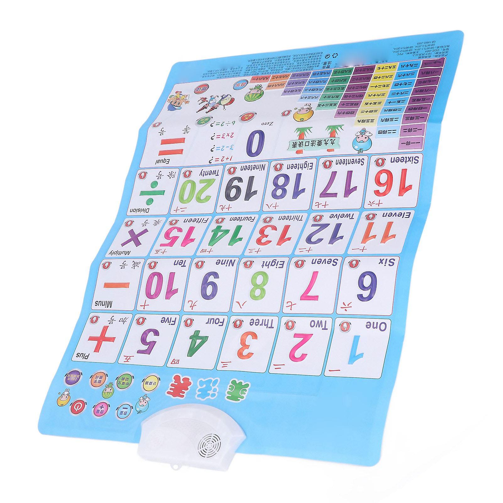 Electronic Alphabet Wall Chart Double Sided Sound Educational ...