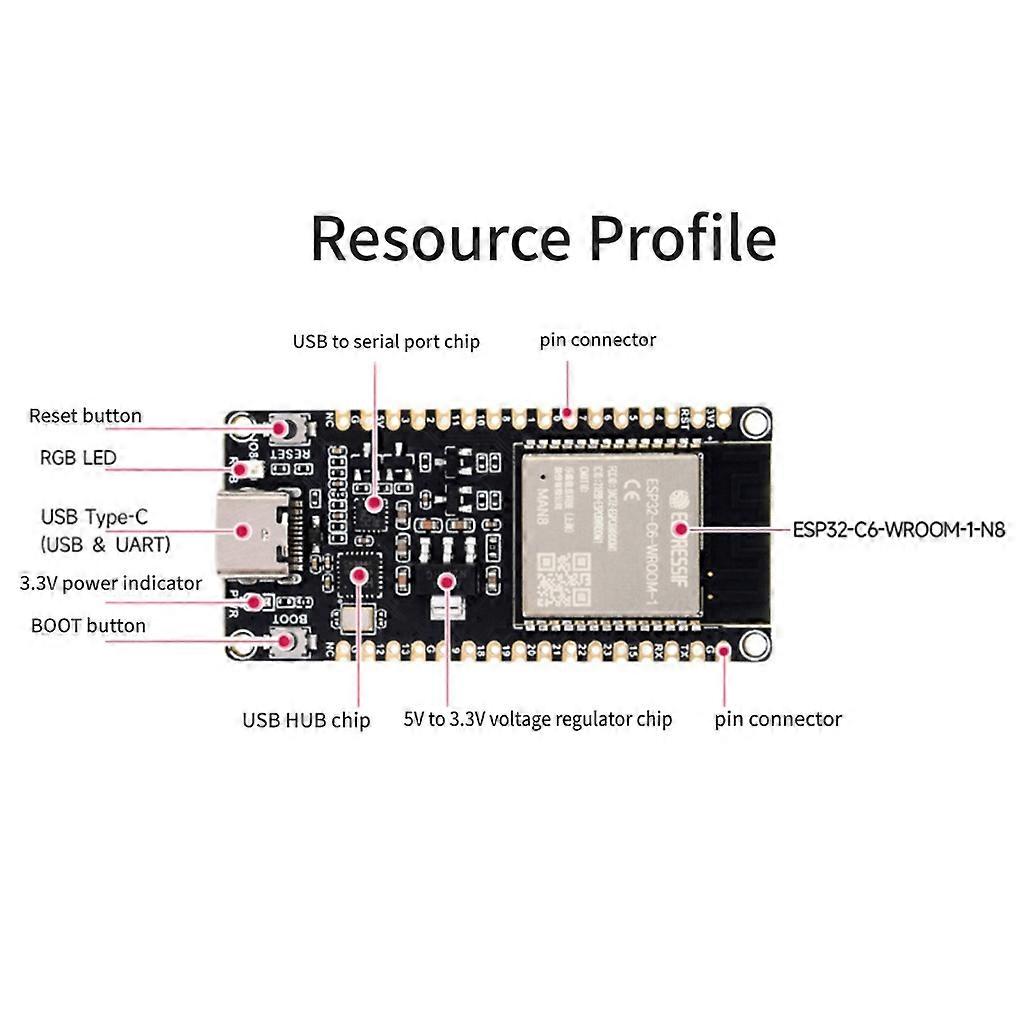 Advanced Wireless Module ESP32-C6-DEV-KIT-N8 WiFi 6+ BT 5.0 + IEEE802 ...